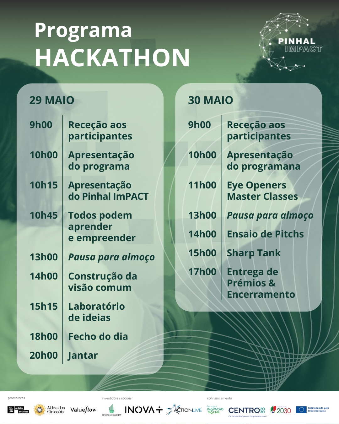 Sertã recebe 1º Hackathon de Ativação do Pinhal imPACT – Rádio de São ...